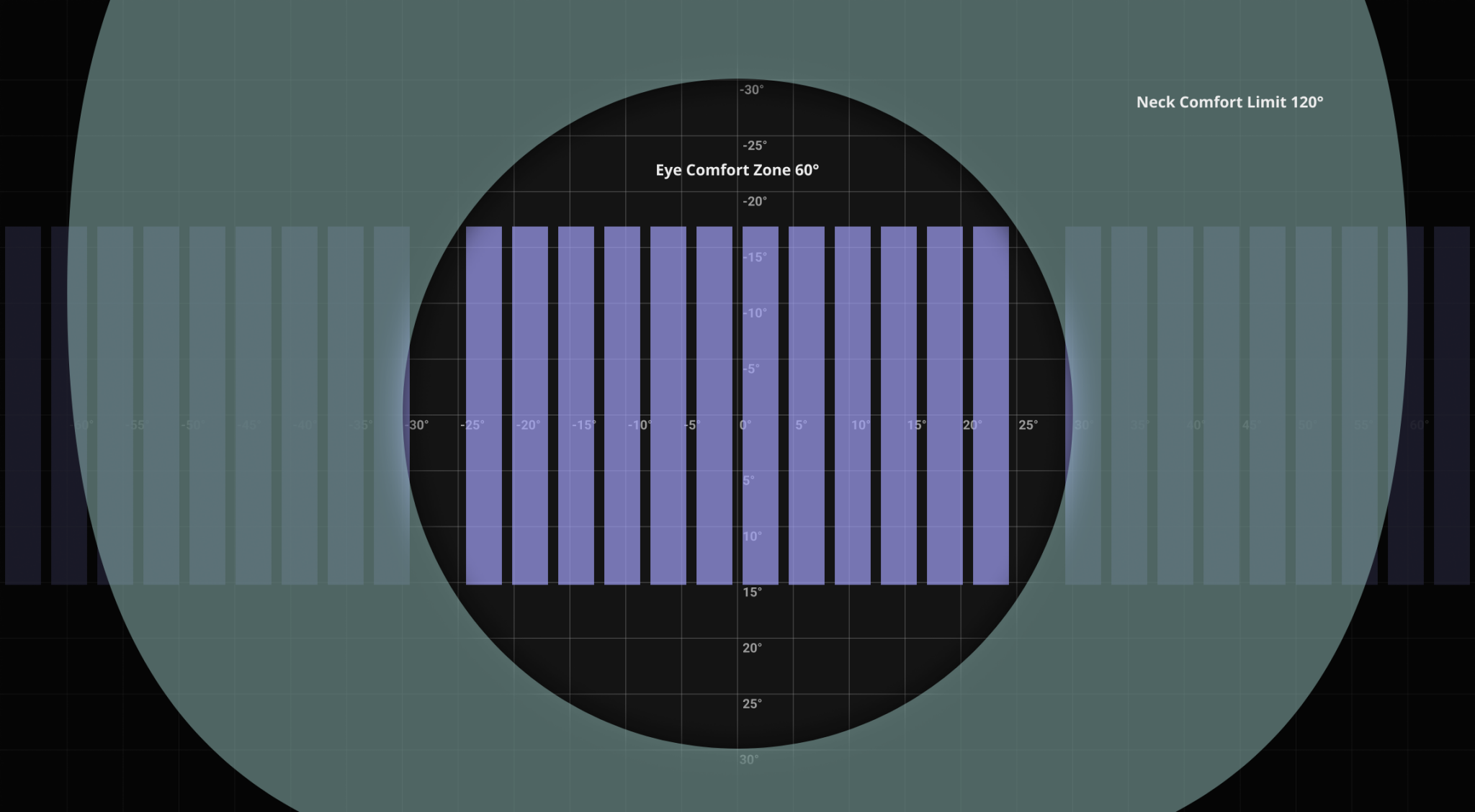 Design System for VR – Jamie Dinh | Designer & Researcher